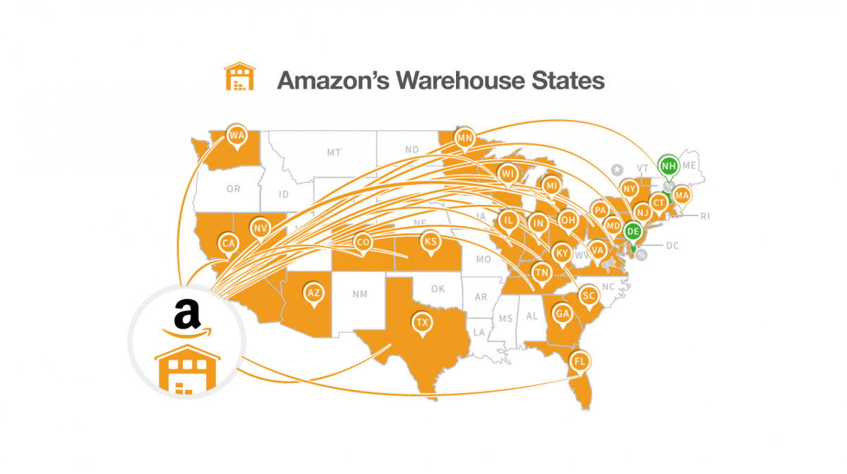 Model U 75T DMA Card | Phoenix DMA