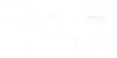 DMA Cards - 4k Fusers - Kmbox - Arduino - Phoenix DMA