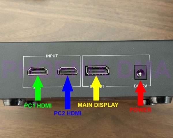 Godlike Touch Fuser HDMI/DP 4k | Phoenix DMA